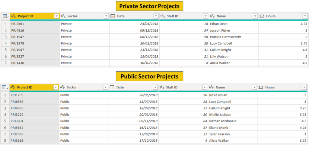 Replicating Qlik Sense Keep Operations in Power Query - G Com Solutions ...