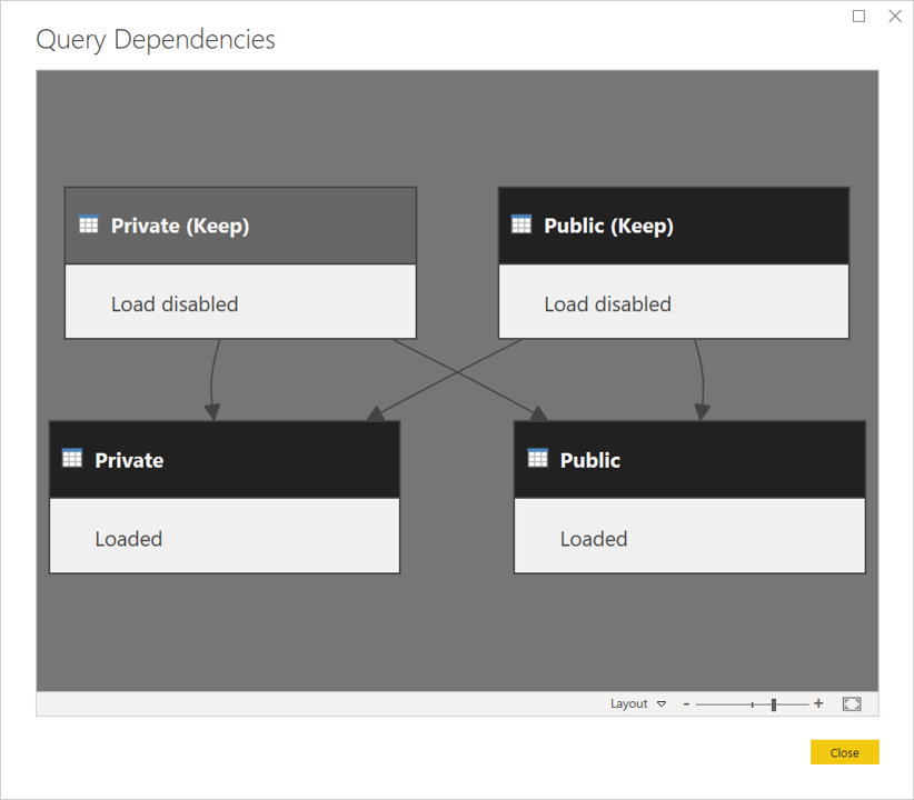 Replicating Qlik Sense Keep Operations in Power Query - G Com Solutions ...